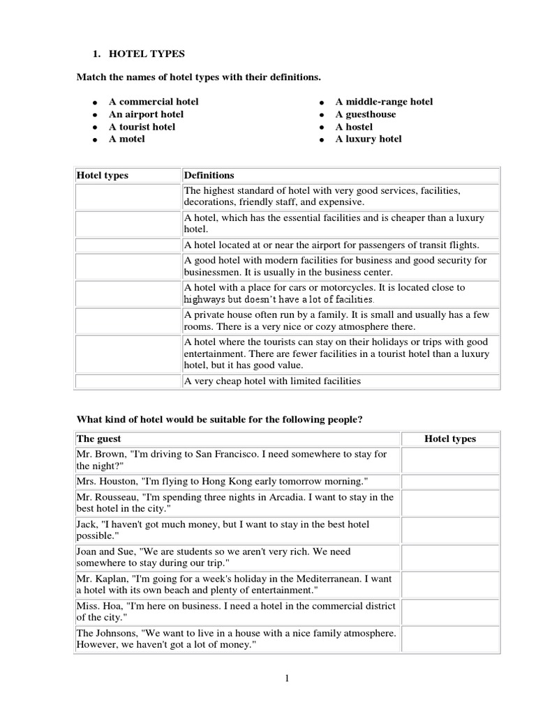Describing A Hotel | PDF