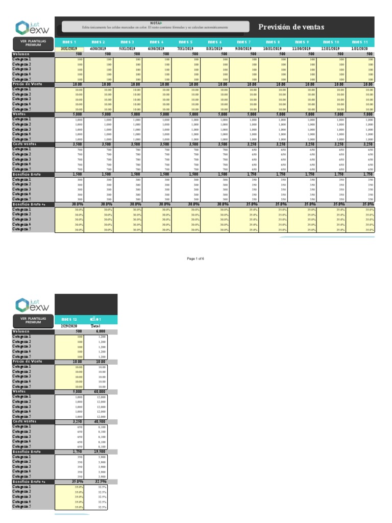 Plantilla Previsión de Ventas en Excel | PDF