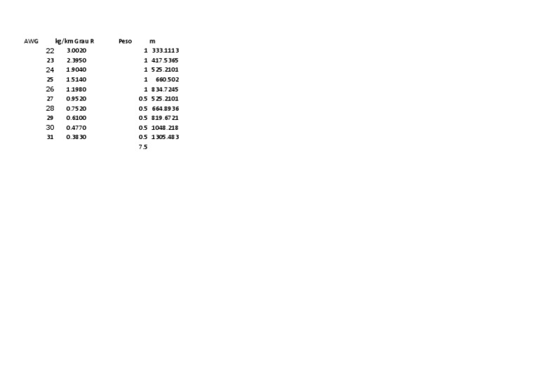 tabela-kg-x-m-pdf