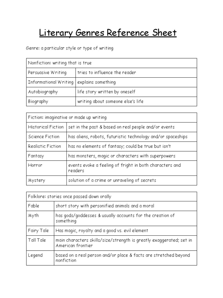Literary Genres Reference Sheet | PDF