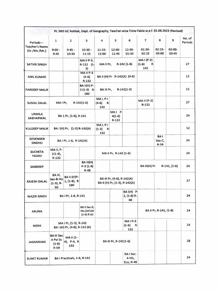 Time Table 2023 Pdf