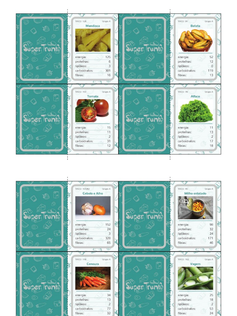 Super Trunfo Cartas | PDF