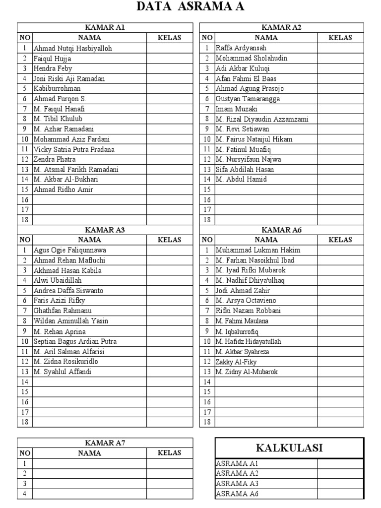 Data Kamar Santri 2023-2024 | PDF
