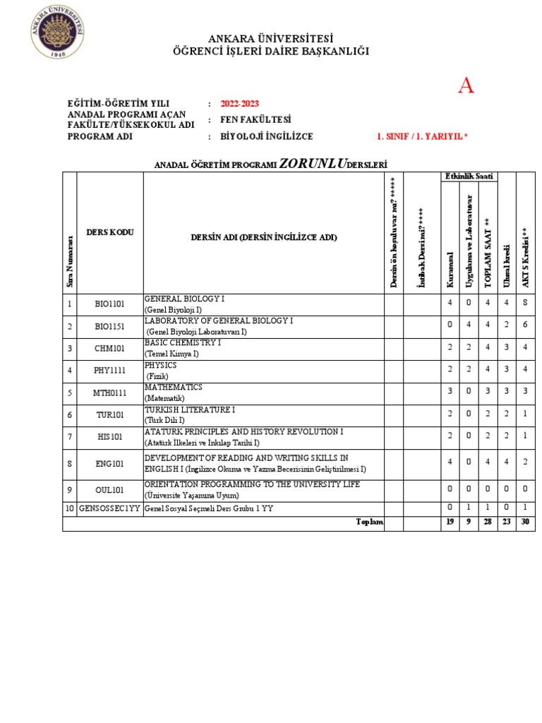22-23 Ders Katalogları_Biyoloji ENG | PDF