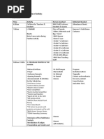 Exhibit Bazaar Proposal | PDF | Pedagogy | Cognition