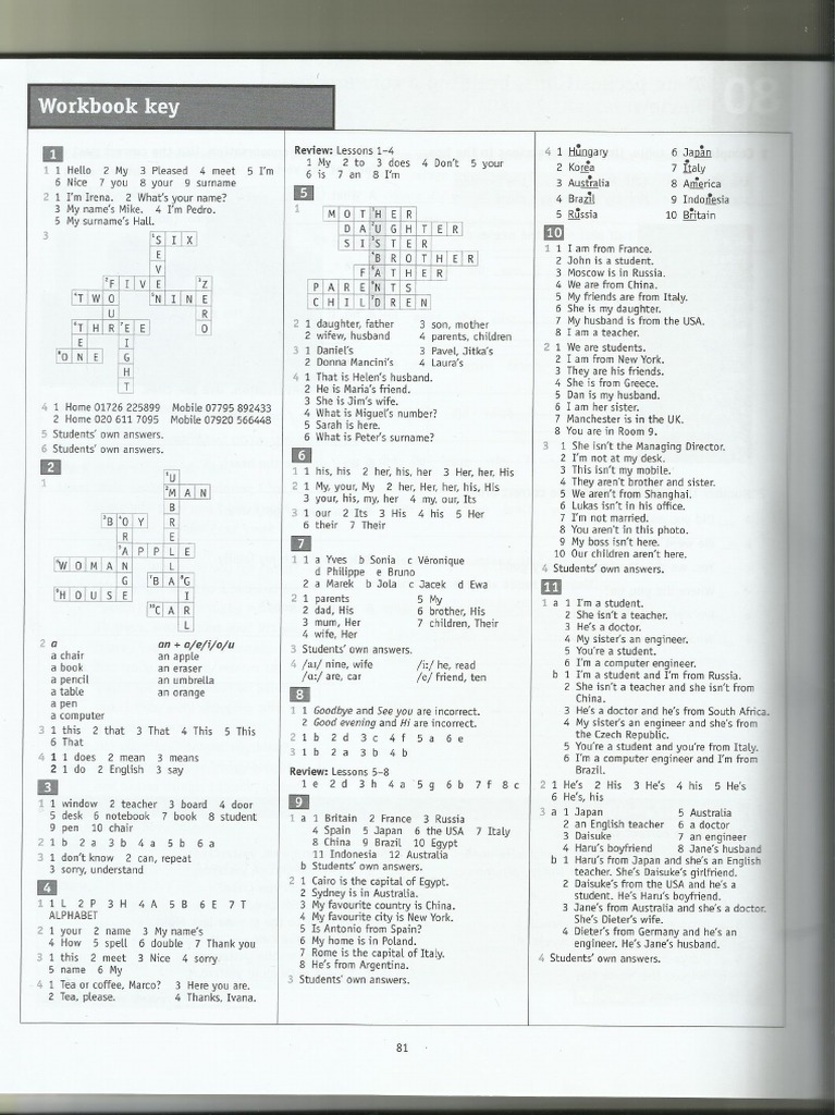 Efl Beginner Workbook Key | PDF