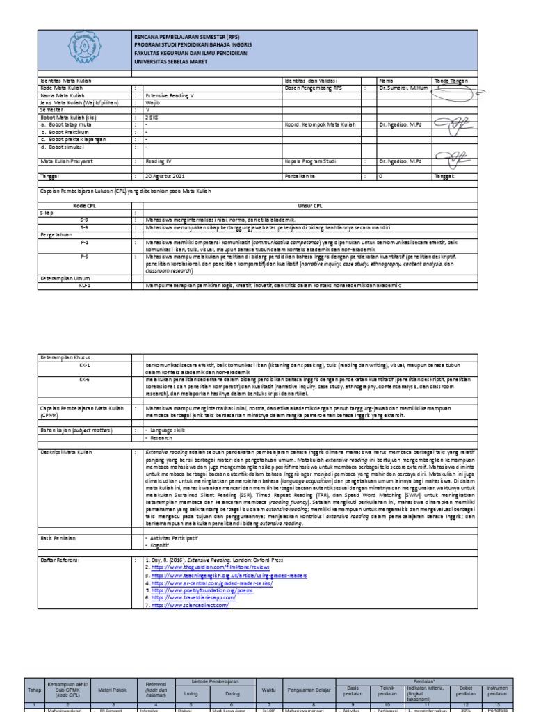 RPS Extensive Reading 2021 | PDF