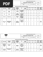 Kaizen Process Improvement Template | PDF