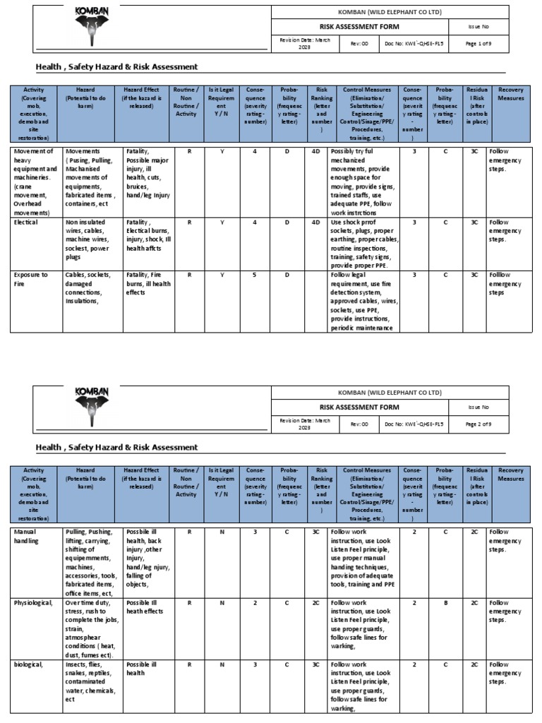 ANX 04 QHSE F15 Health & Safety Hazard Risk Assessment | PDF | Personal Protective Equipment ...
