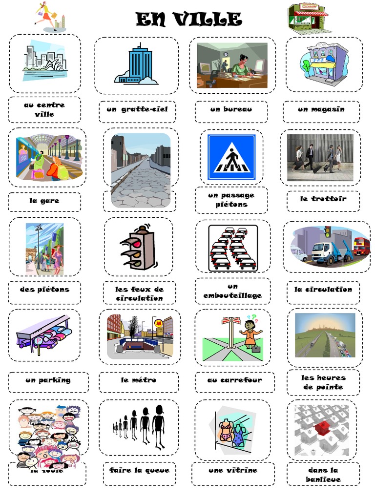 Vocabulaire-Les endroits de la ville | PDF