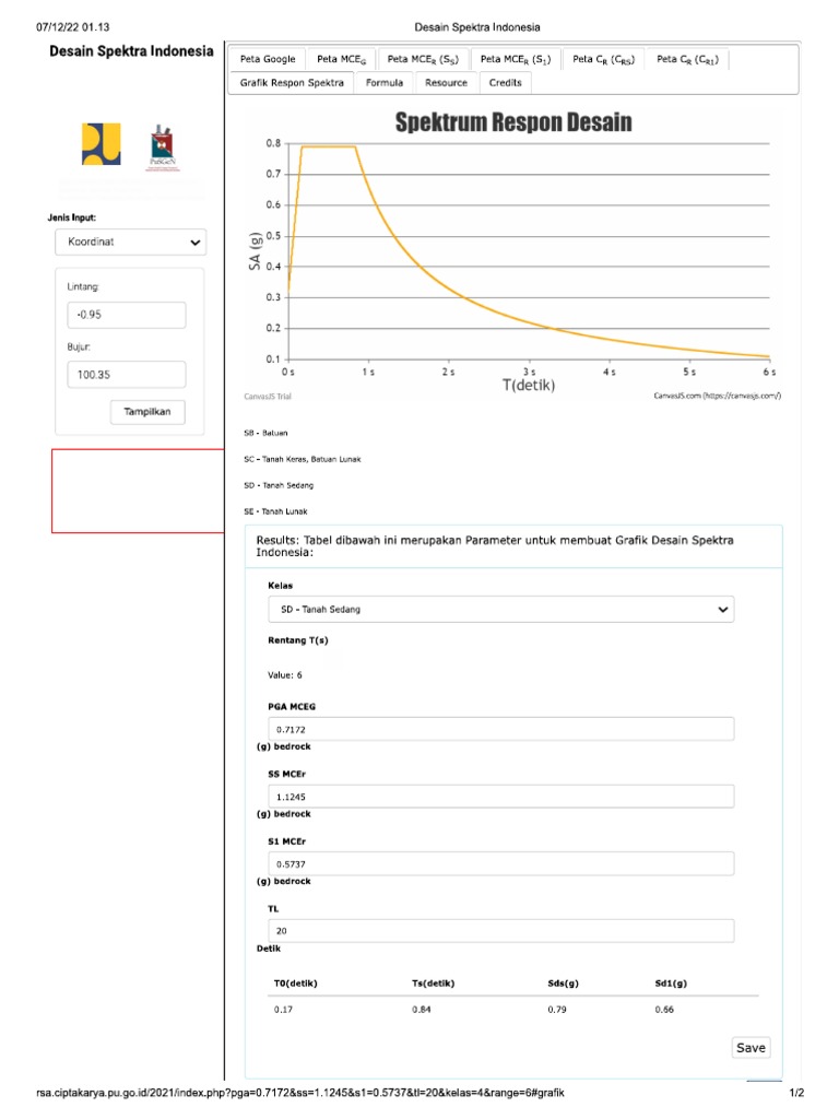 respon spektrum padang | PDF
