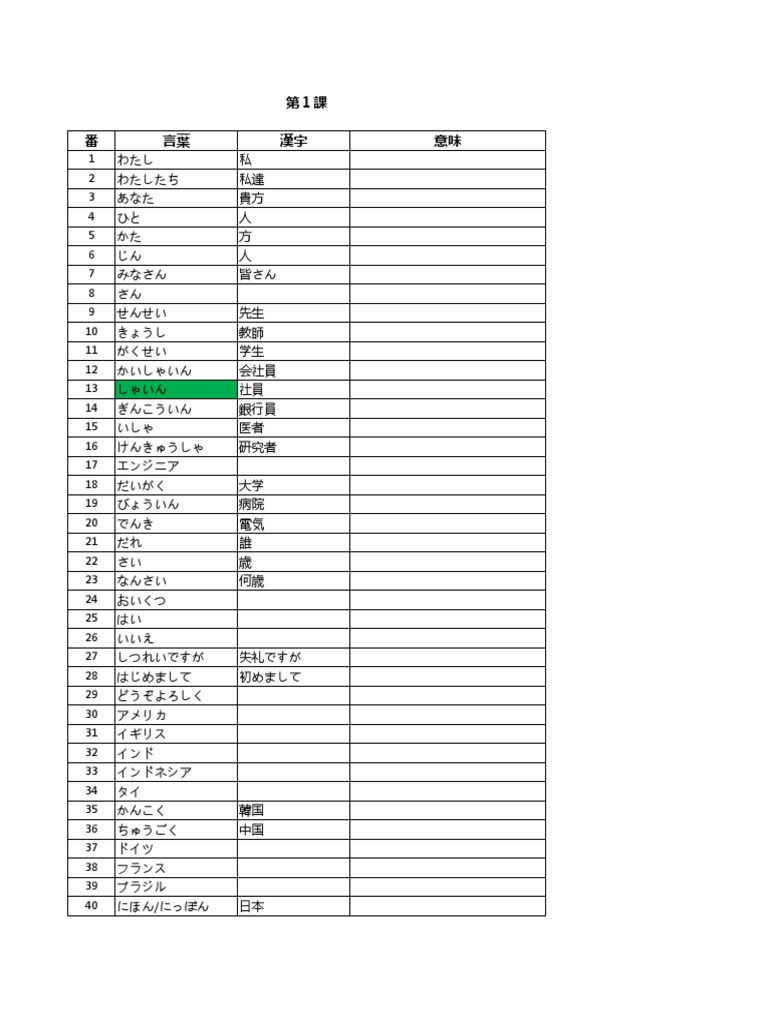 Full Kotoba Bab 1-25 | PDF