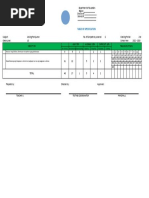 Rapid Literacy Assessment Rla Summary Record Sheet | PDF | Learning ...