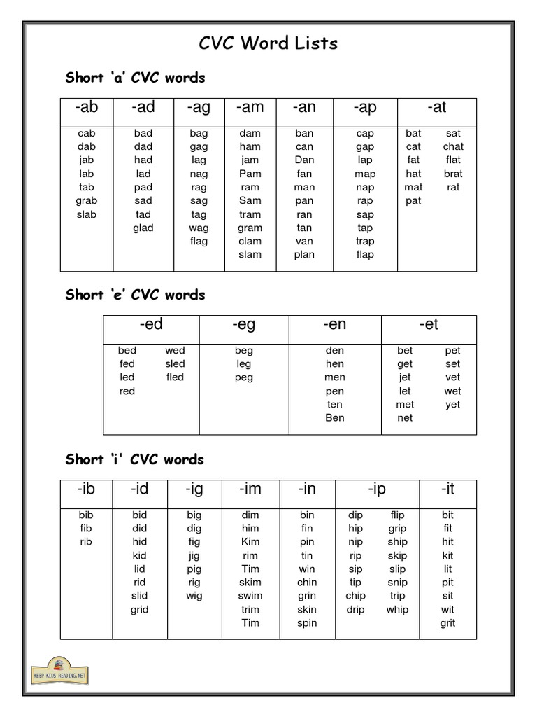 4 CVC Word List | PDF