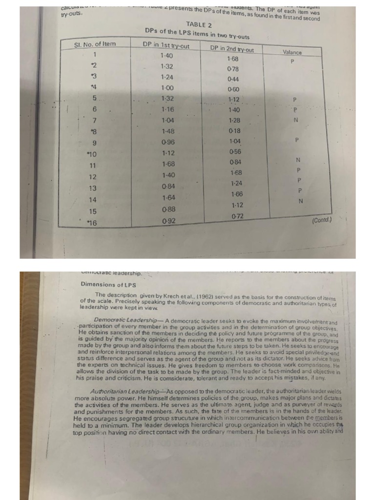 Leardership Preference Scale Manual | PDF