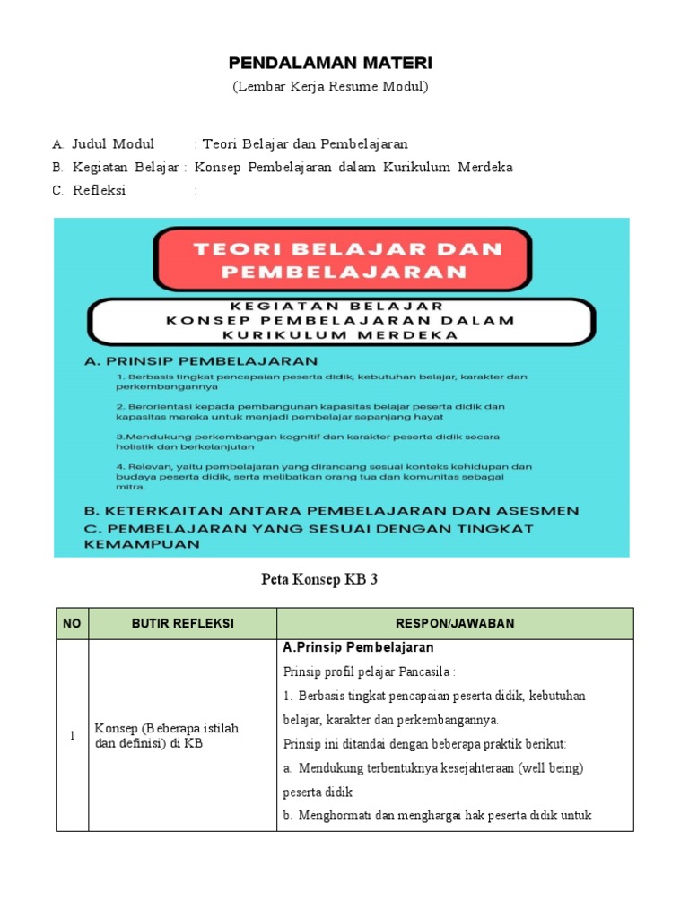 LK RESUME KB 3 MODUL TEORI BELAJAR | PDF