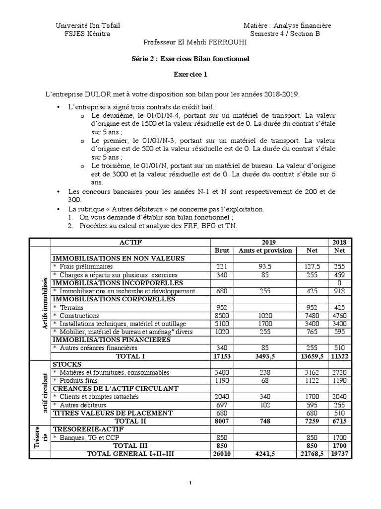 Série 2 - Exercices Bilan Fonctionnel | PDF