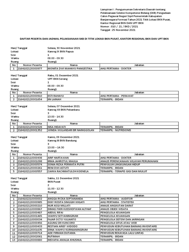 2 Lampiran 1 Tilok BKN - Ver2 FINAL BOWO | PDF