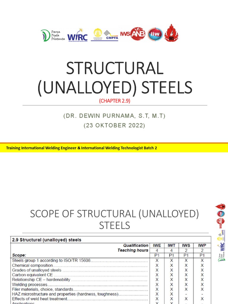 2.9 Structural (Unalloyed) Steels | PDF