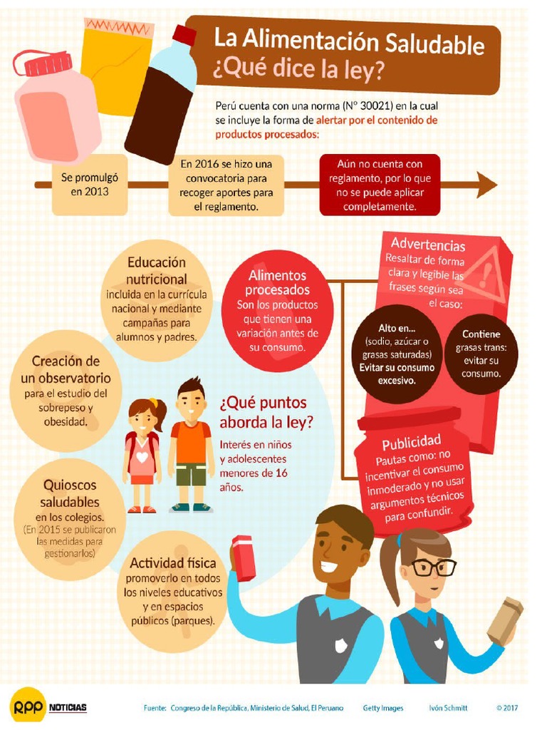 Infografia Azteca | PDF