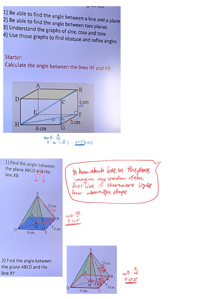 3D Trig - Trig Graphs | PDF