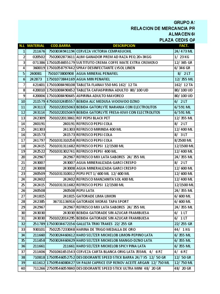 Proximo Caducar Y Caducado Enero 2023 | PDF