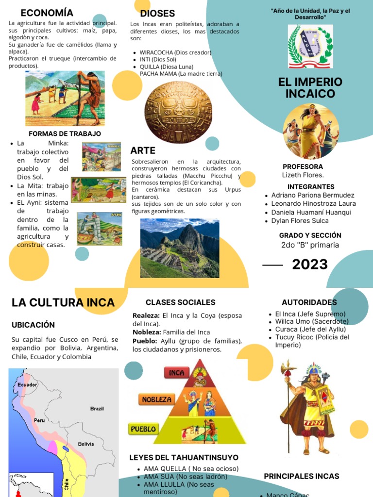 Organización Social del Imperio Incaico | PDF
