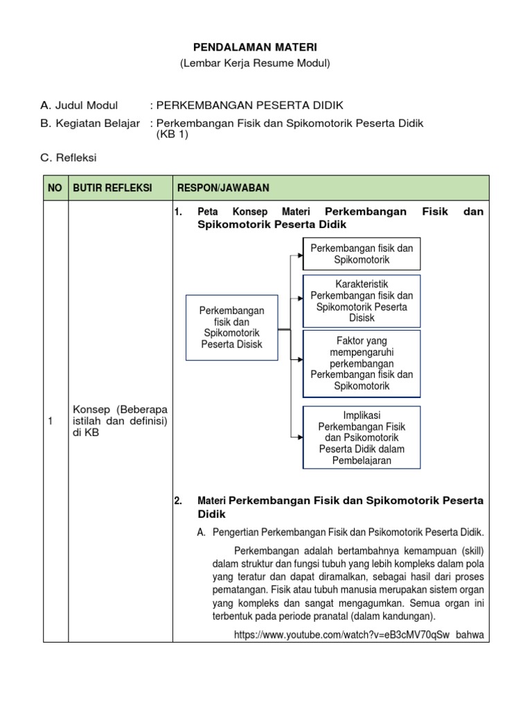 Resum m3 KB 1, SKT | PDF | Sains & Matematika