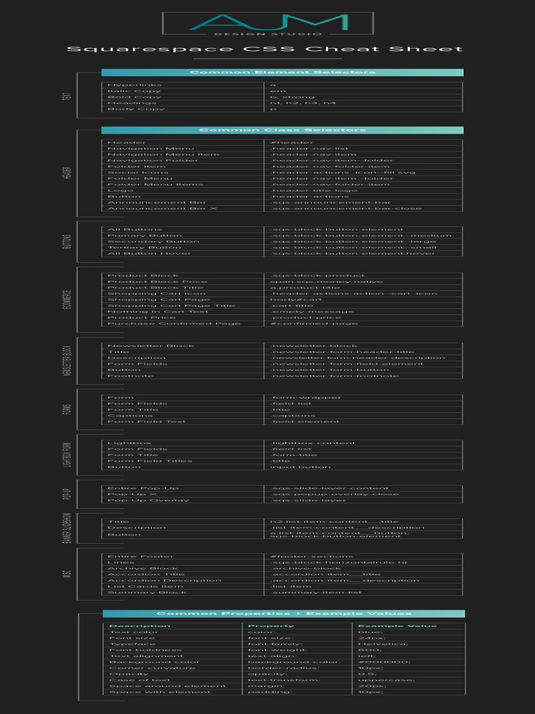 SQUARESPACE CSSCheatSheet - V2 | PDF | Typefaces | Writing