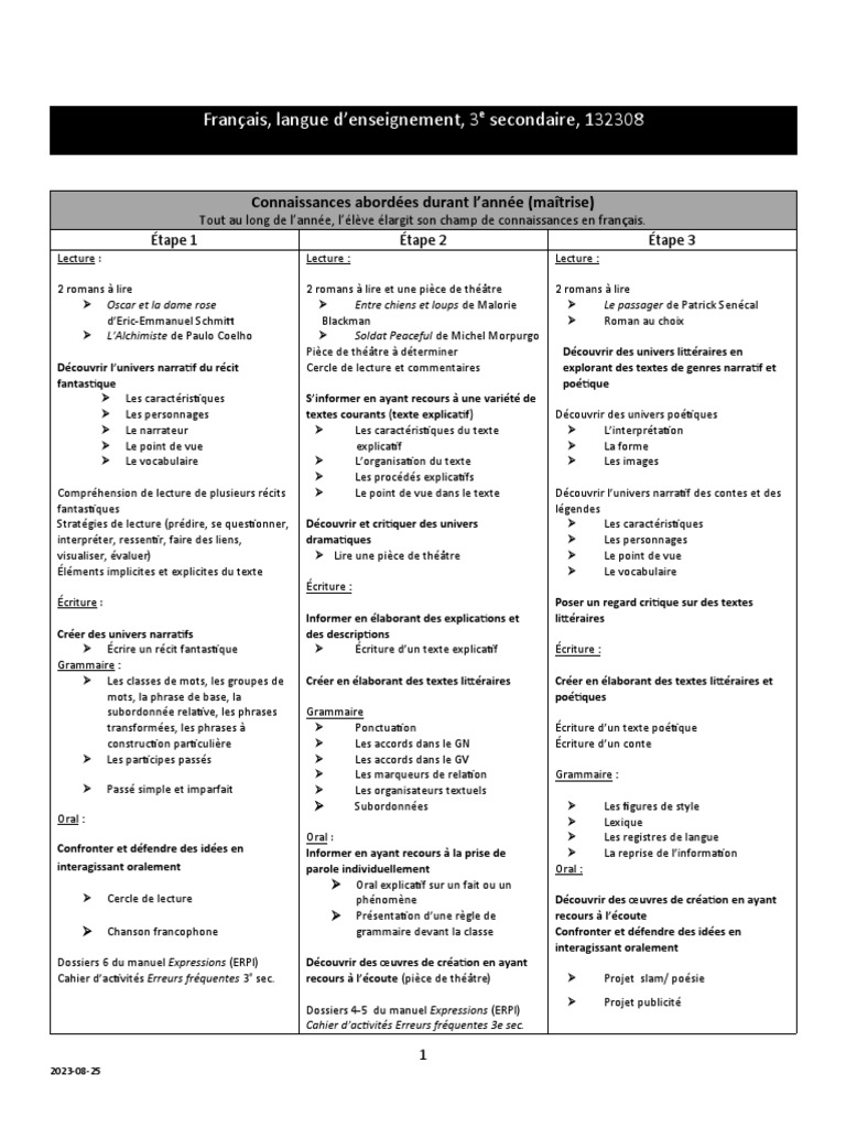 Planification Annuelle Secondaire 3 Francais | PDF