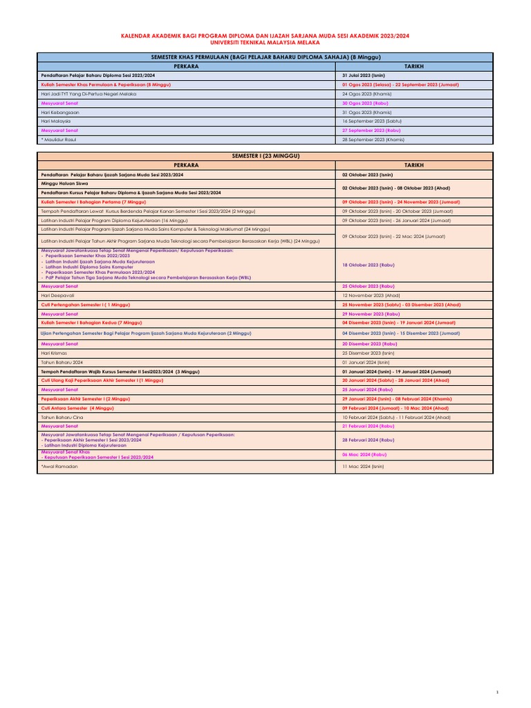 PINDAAN KE-2 KALENDAR AKADEMIK SESI 2023 2024 - 17082023 - BM | PDF