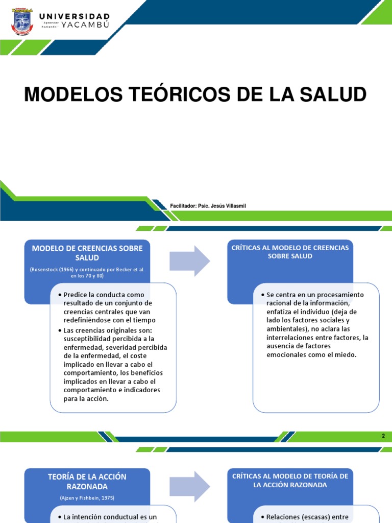 Presentacion de Modelos de Salud | PDF