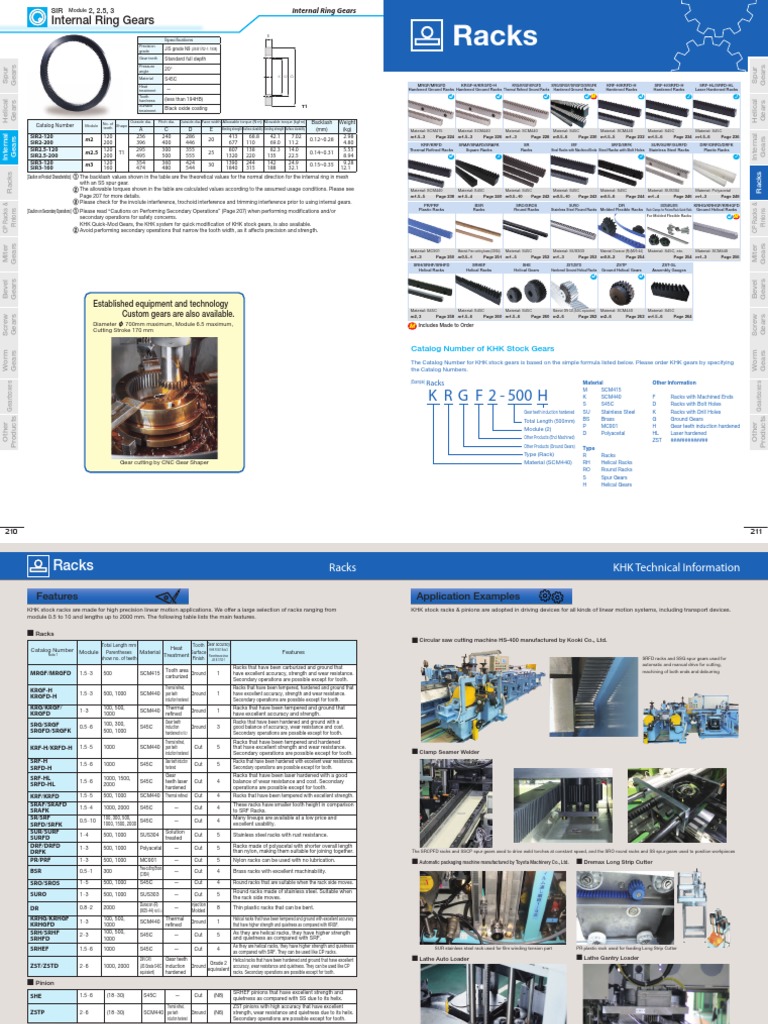 Precision Internal Ring Gears Catalog | PDF