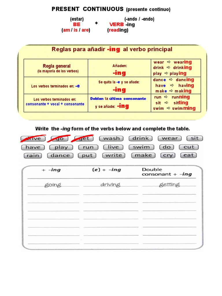 Present-Continuous Homework | PDF