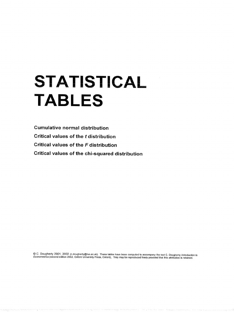 Statistical Tables | PDF