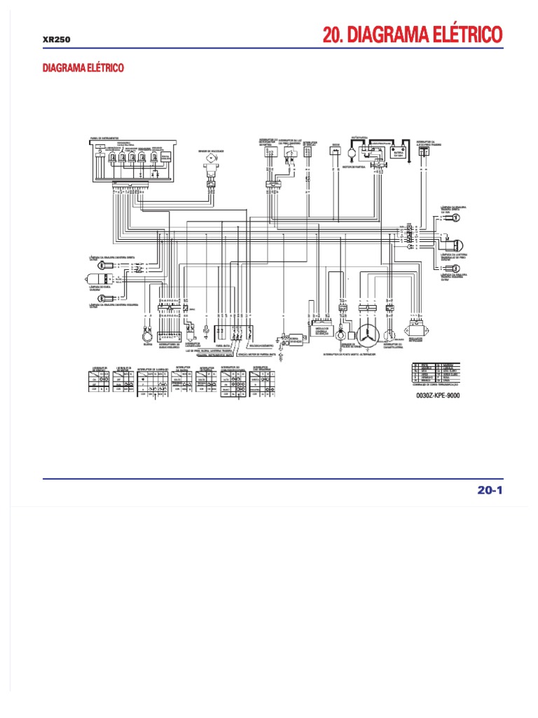 Diagrama Elétrico Honda Tornado 250 | PDF