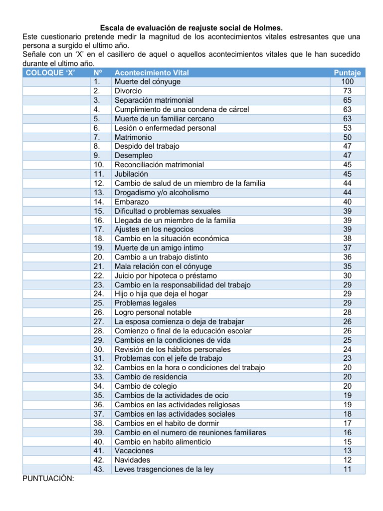 Escala de Evaluación de Reajuste Social de Holmes | PDF