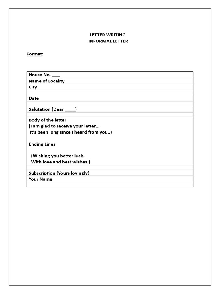 Informal Letter Format for Class 6 | PDF