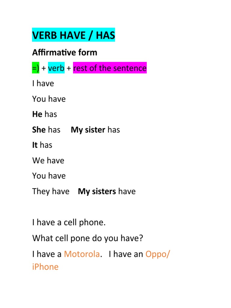 Understanding "Have" and "Has" Usage | PDF