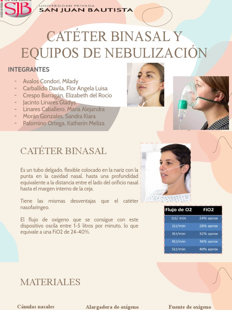 Uso del Catéter Binasal en Nebulización | PDF | Medicamentos con receta ...