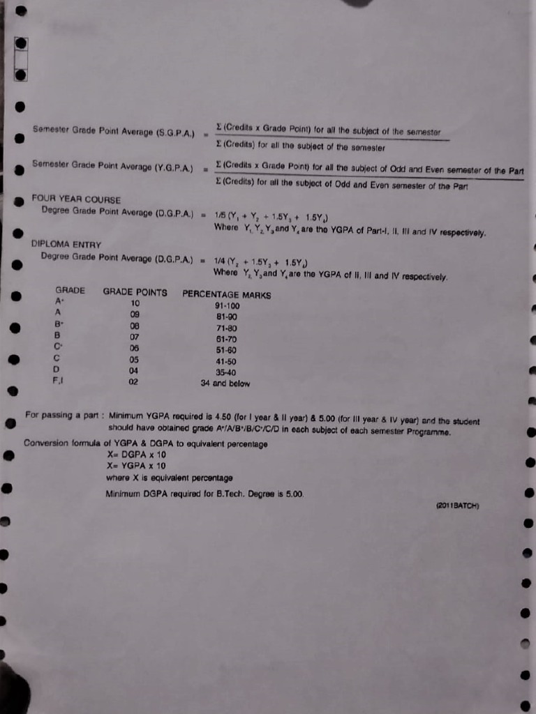 Cgpa Conversion Formula | PDF