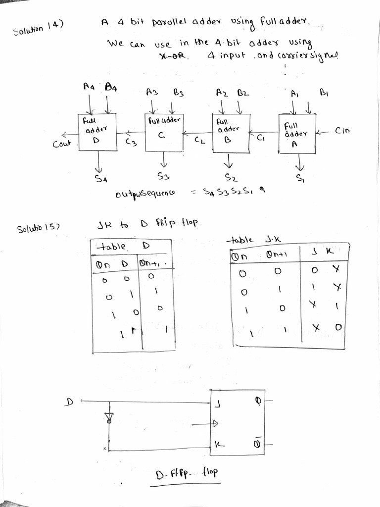 4-Bit Parallel Adder Using Full Adders | PDF