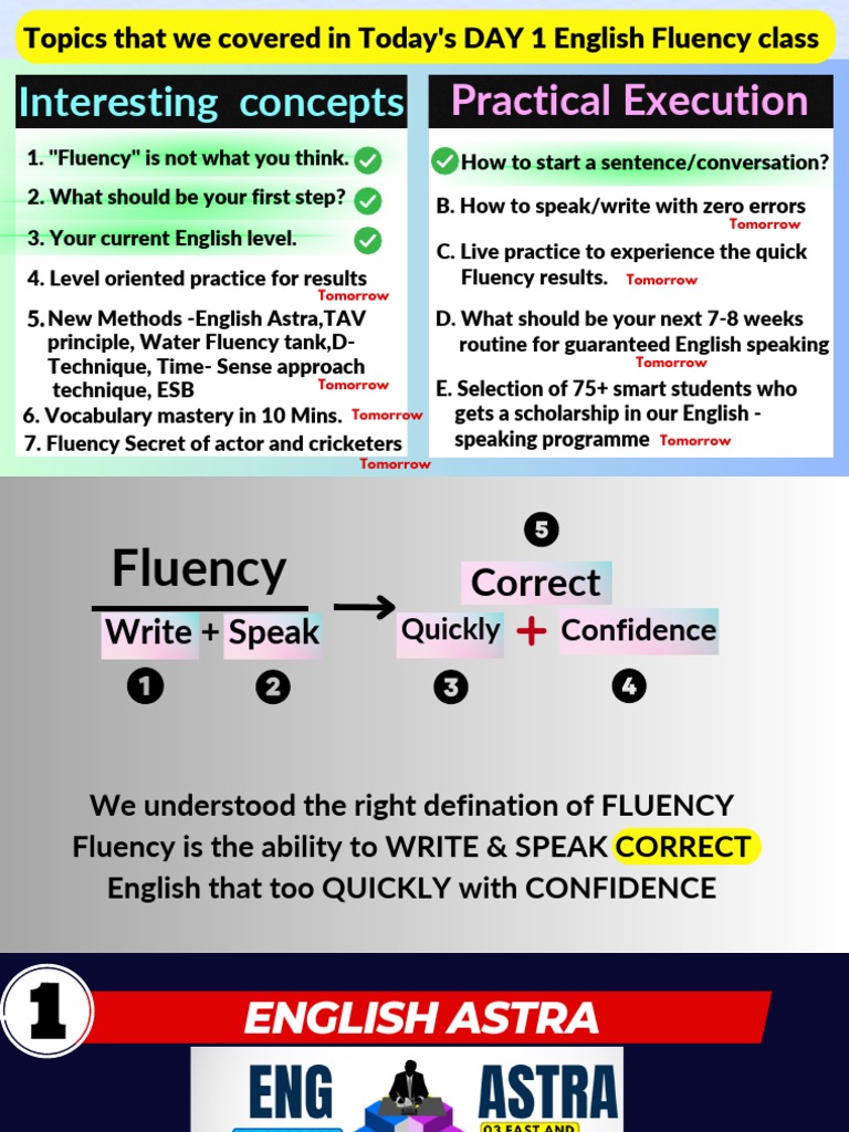 Day 1 English Fluency Class Notes | PDF