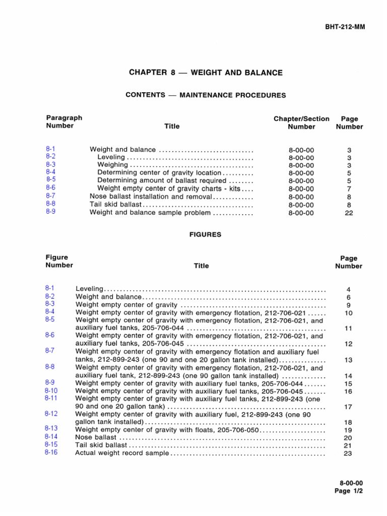 Helicopter Weight and Balance Procedures | PDF | Transport | Aerospace
