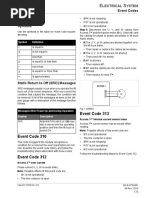 Raymond Code Guide | PDF | Manufactured Goods | Electrical Engineering