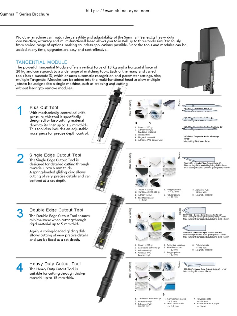 Summa F Series Router Tool Overview | PDF | Barcode | Workflow