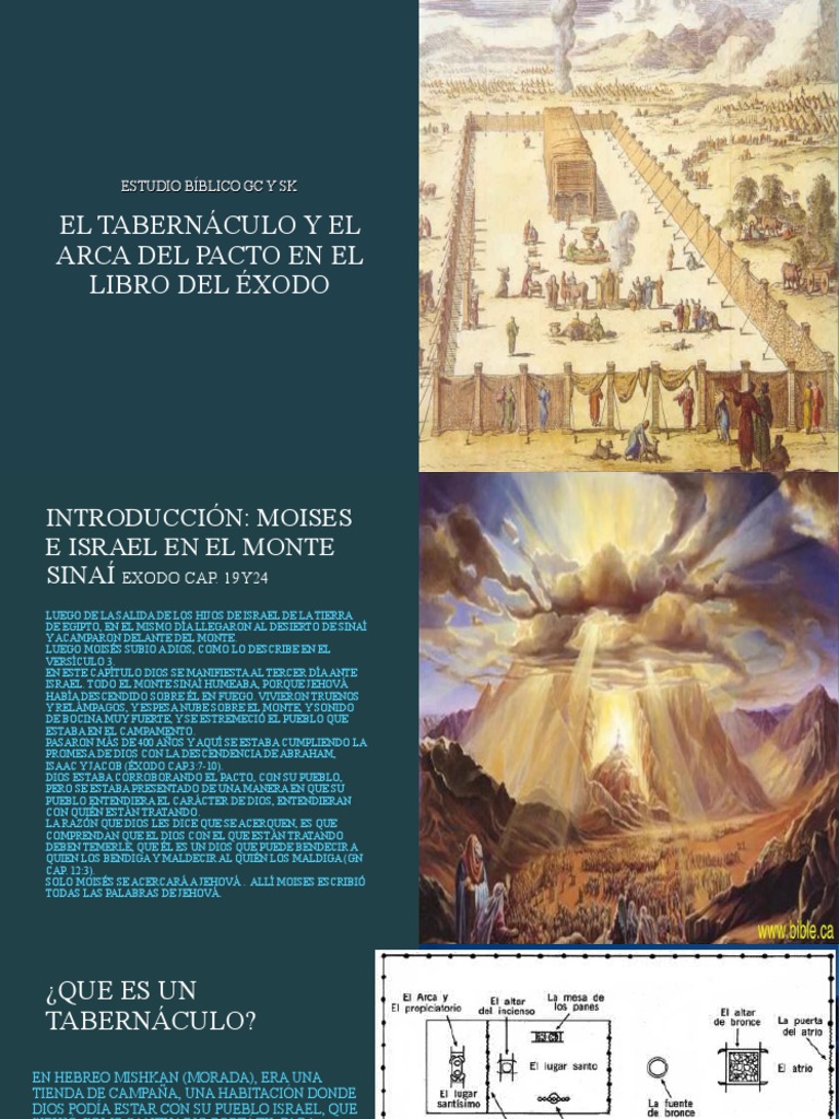 Imagenes Del Tabernaculo De Israel Modelo Bíblico Del Tabernáculo En