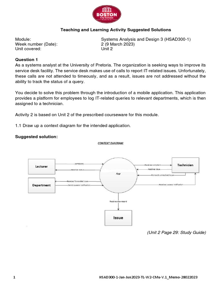 HSAD300-1 - Teaching and Learning Activity W2 (Unit 2) - Memo | PDF