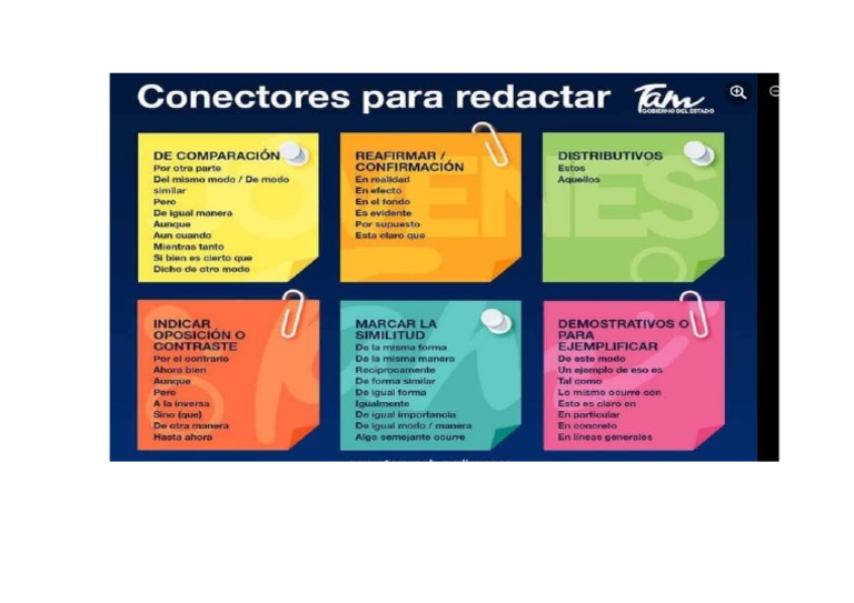 Conectores para Redactar | PDF