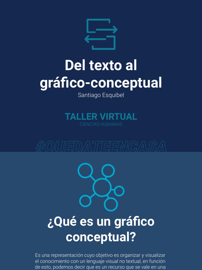 Cómo Proceso Un Texto y Hago Un Gráfico Conceptual | PDF